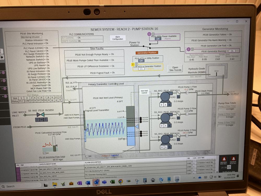 Sewer SCADA System Replacement | Mercer Island, Washington